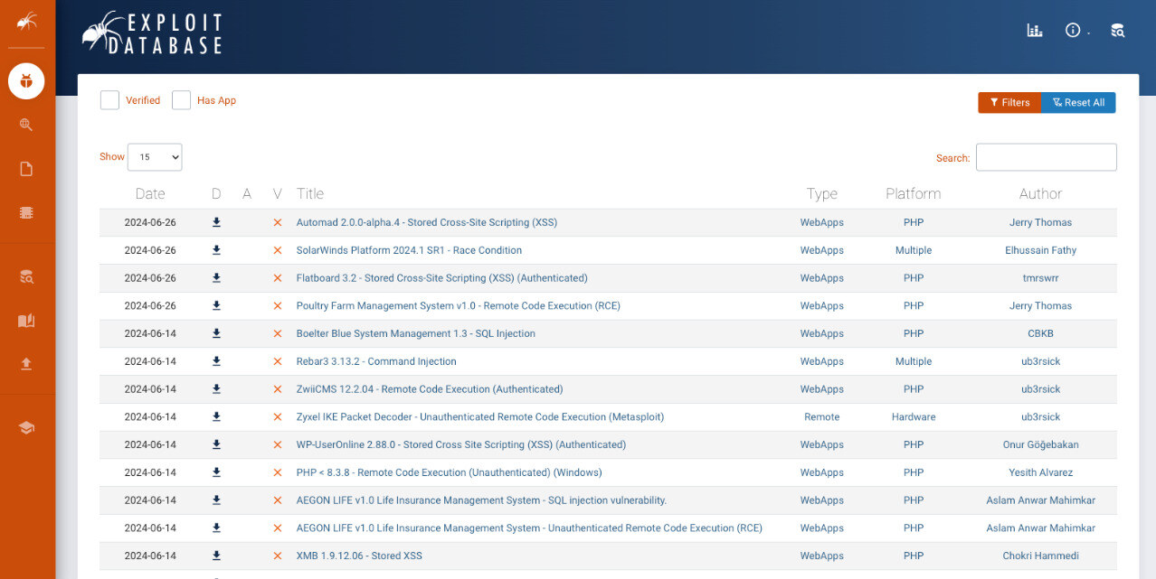 脆弱性情報を収集し活用するためのポイントを解説